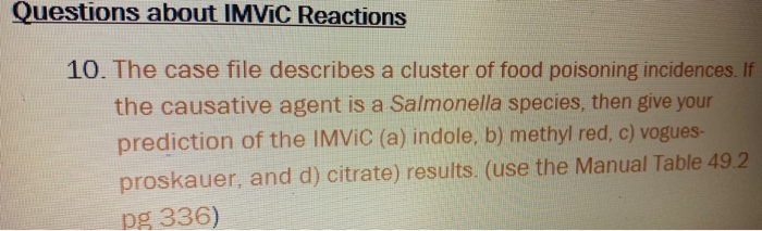 Solved Questions about IMVic Reactions 10. The case file | Chegg.com