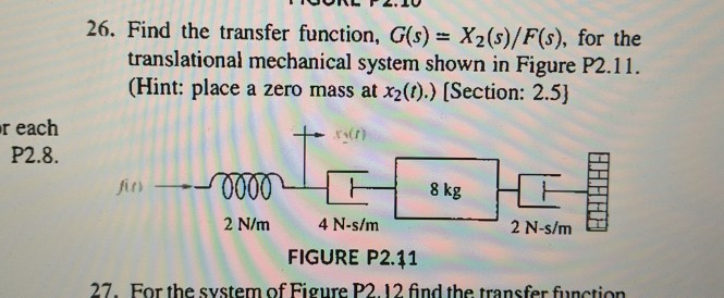 Solved 26. Find the transfer function, G(s) = X2(s)/F(s), | Chegg.com