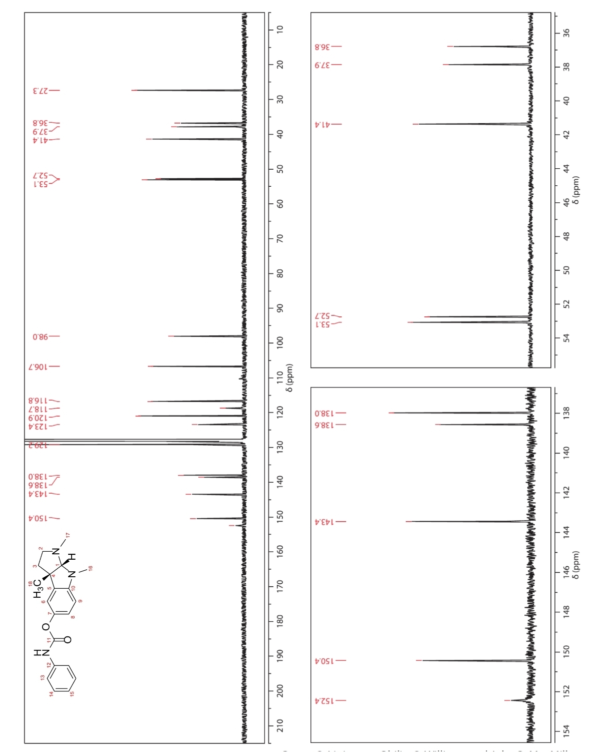 Solved assign each 13C peak to each of the numbered carbon | Chegg.com