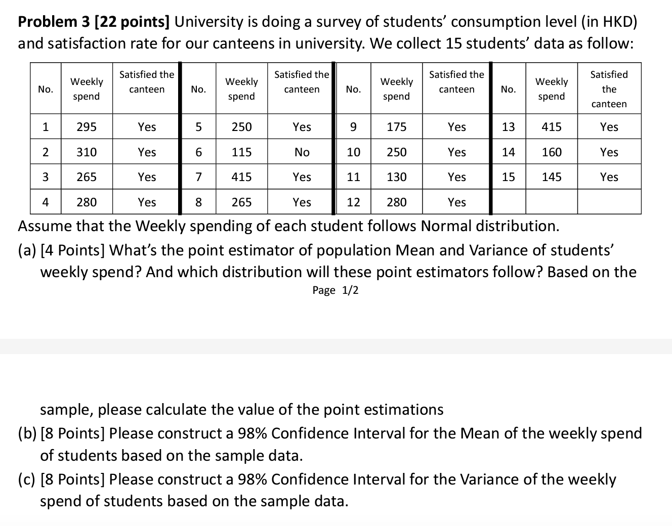Solved Problem 3 [22 ﻿points] ﻿University is doing a survey | Chegg.com