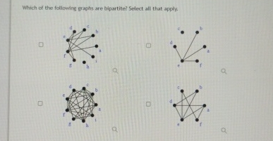 Solved Which of the following graphs are bipartite' Select | Chegg.com