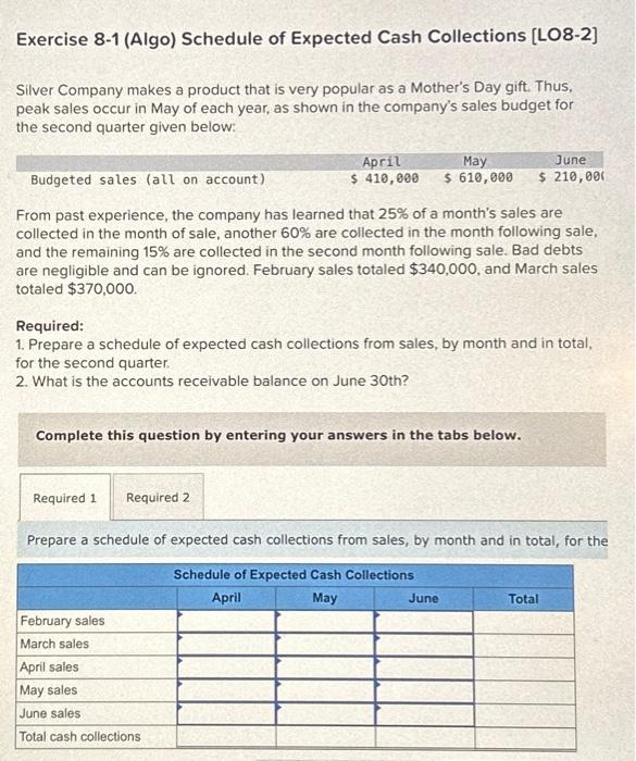 Solved Exercise 8-1 (Algo) Schedule of Expected Cash | Chegg.com