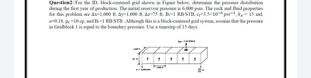 Solved Question 2//For the ID, block-centered grid shown in | Chegg.com