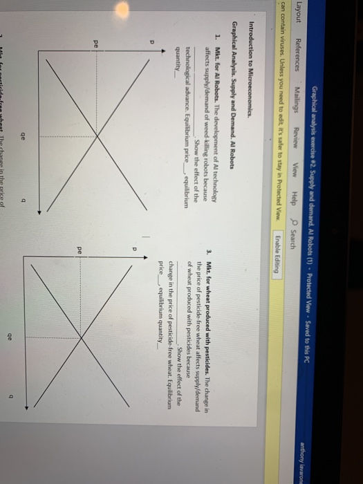 Solved Graphical analysis exercise #2. Supply and demand. Al | Chegg.com