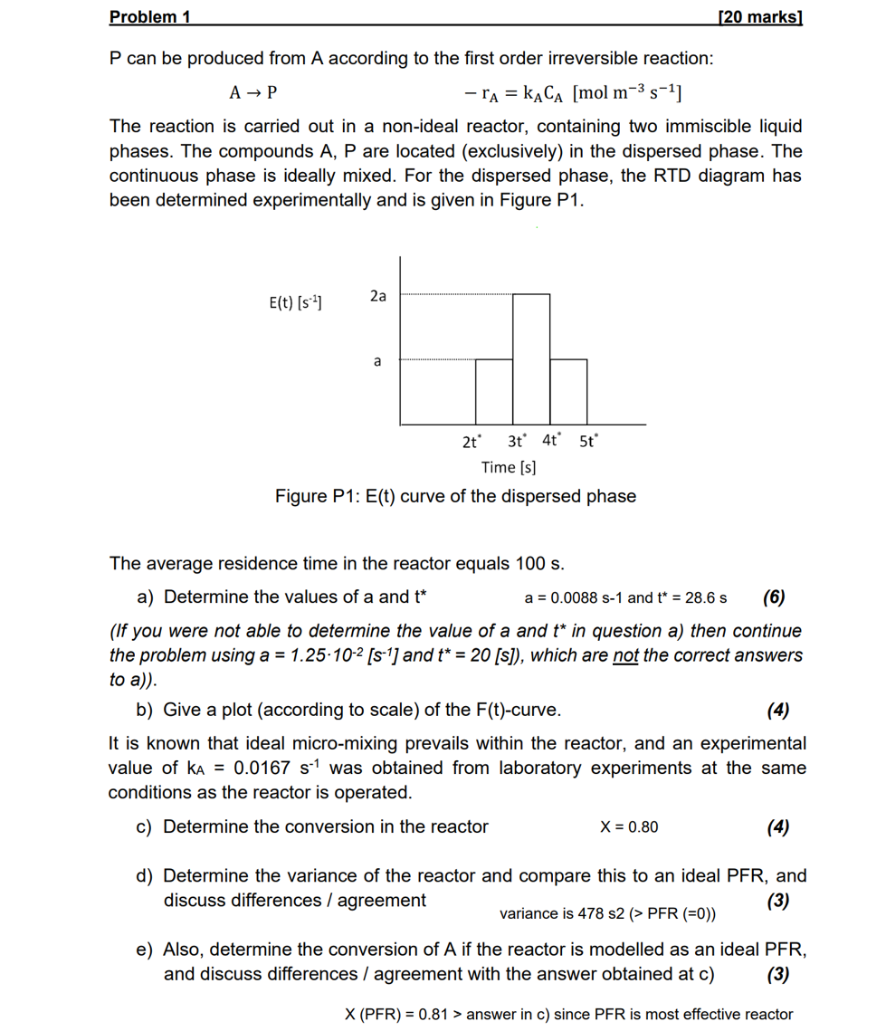 Solved Please use POLYMATH to answer the conversion | Chegg.com