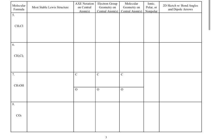 Solved Molecular Formula Most Stable Lewis Structure AXE | Chegg.com