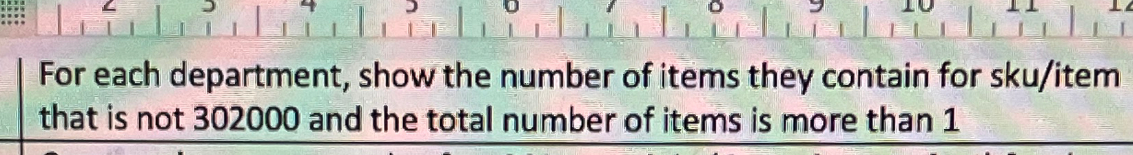 Solved For each department, show the number of items they | Chegg.com