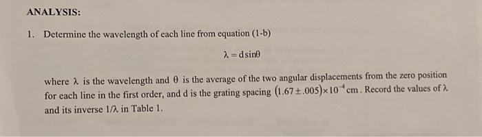 Spectroscope analysis of atomic emission spectra can | Chegg.com