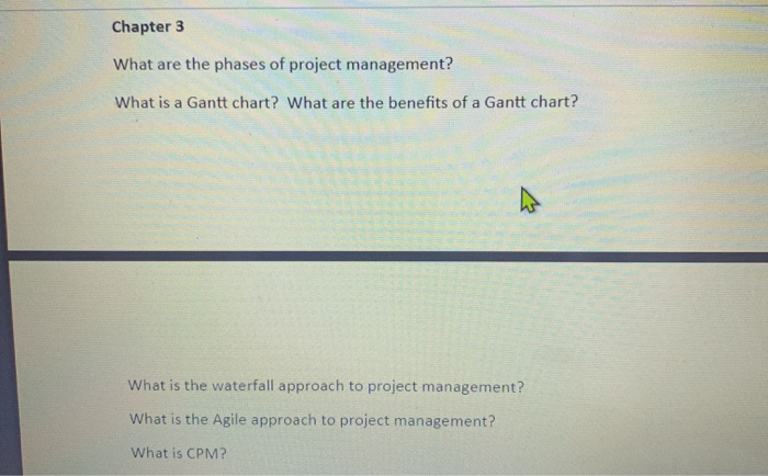 Solved Chapter 3 What are the phases of project management? | Chegg.com