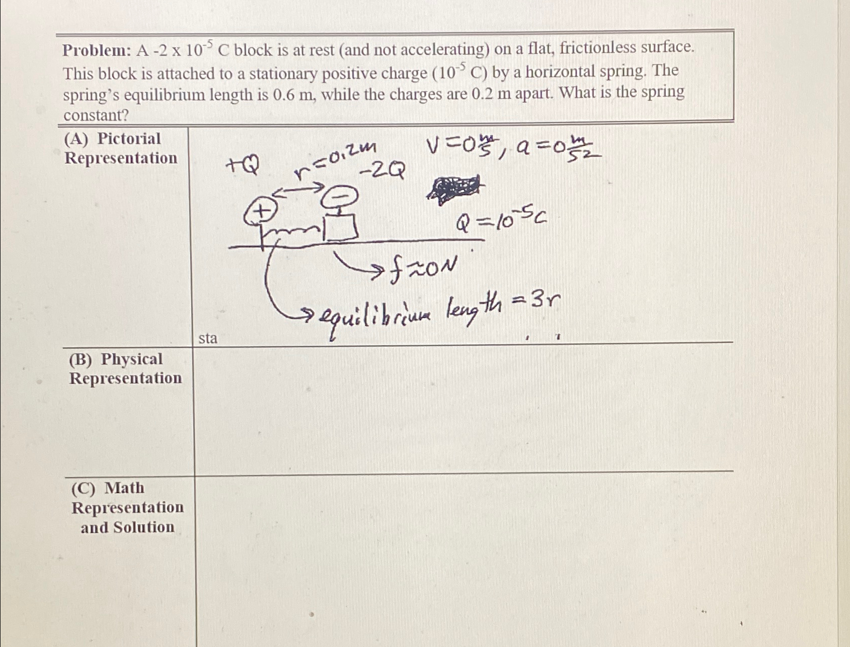 Solved Problem: A -2×10-5C ﻿block is at rest (and not | Chegg.com