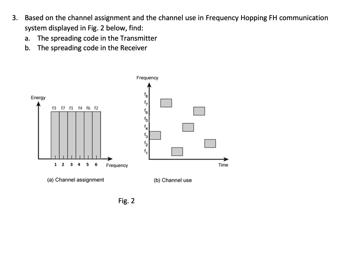 Solved Based on the channel assignment and the channel use | Chegg.com