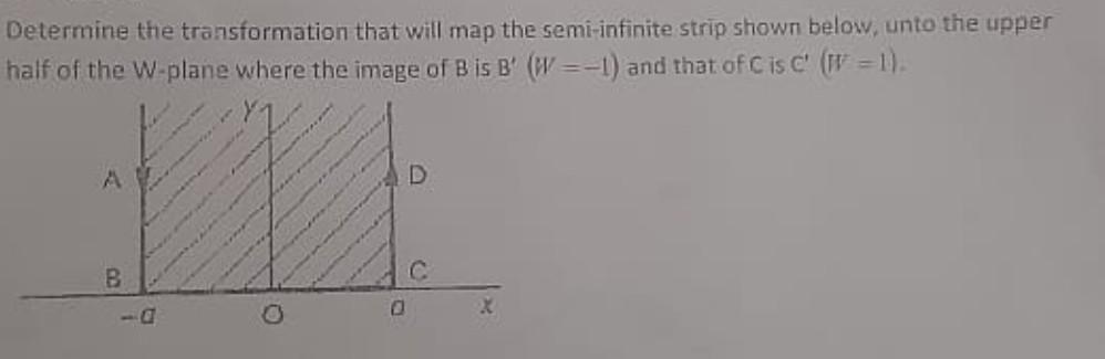 Solved Determine the transformation that will map the | Chegg.com
