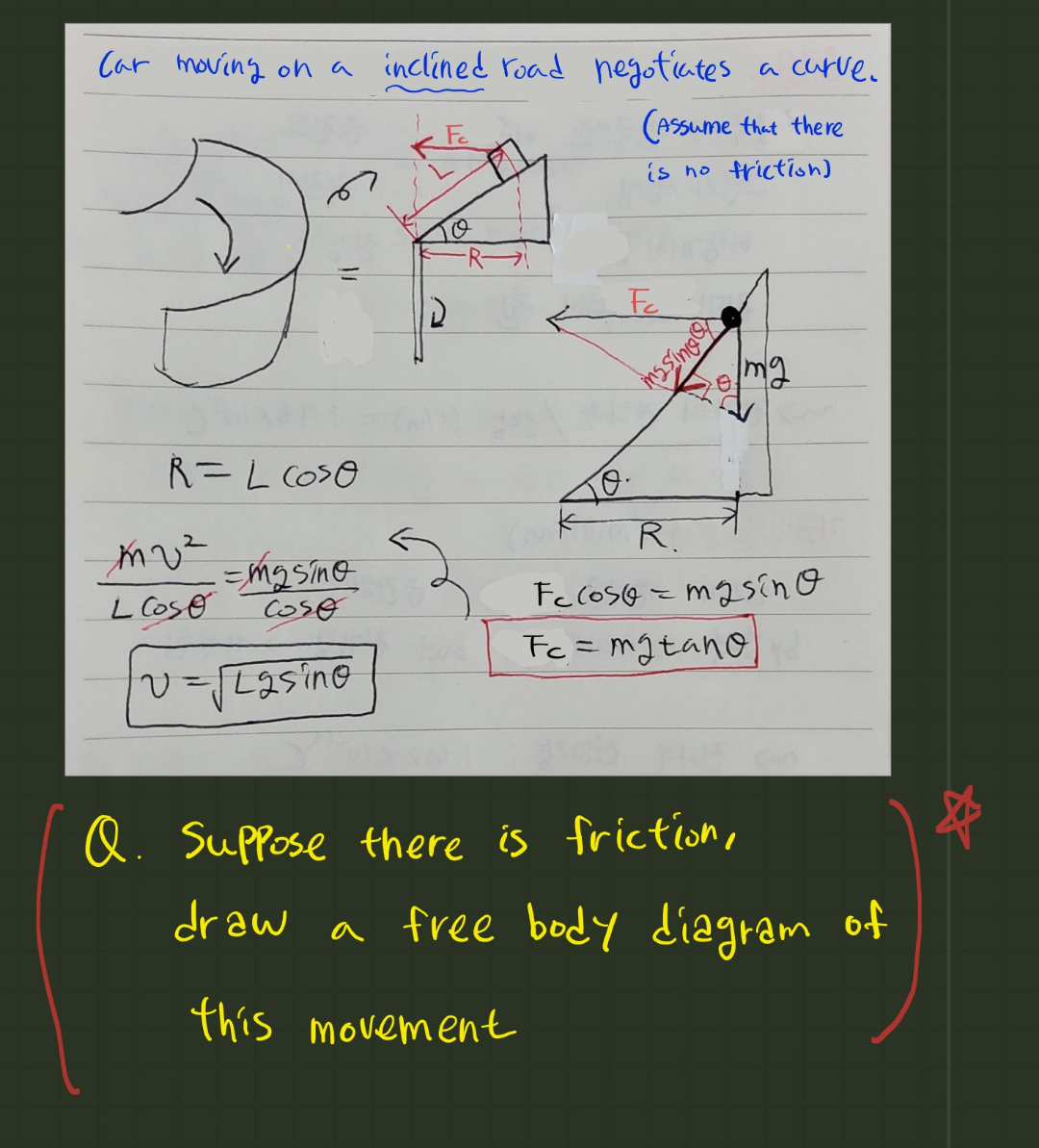 Solved Car moving on a inclined road negotiates a curve.Q. | Chegg.com