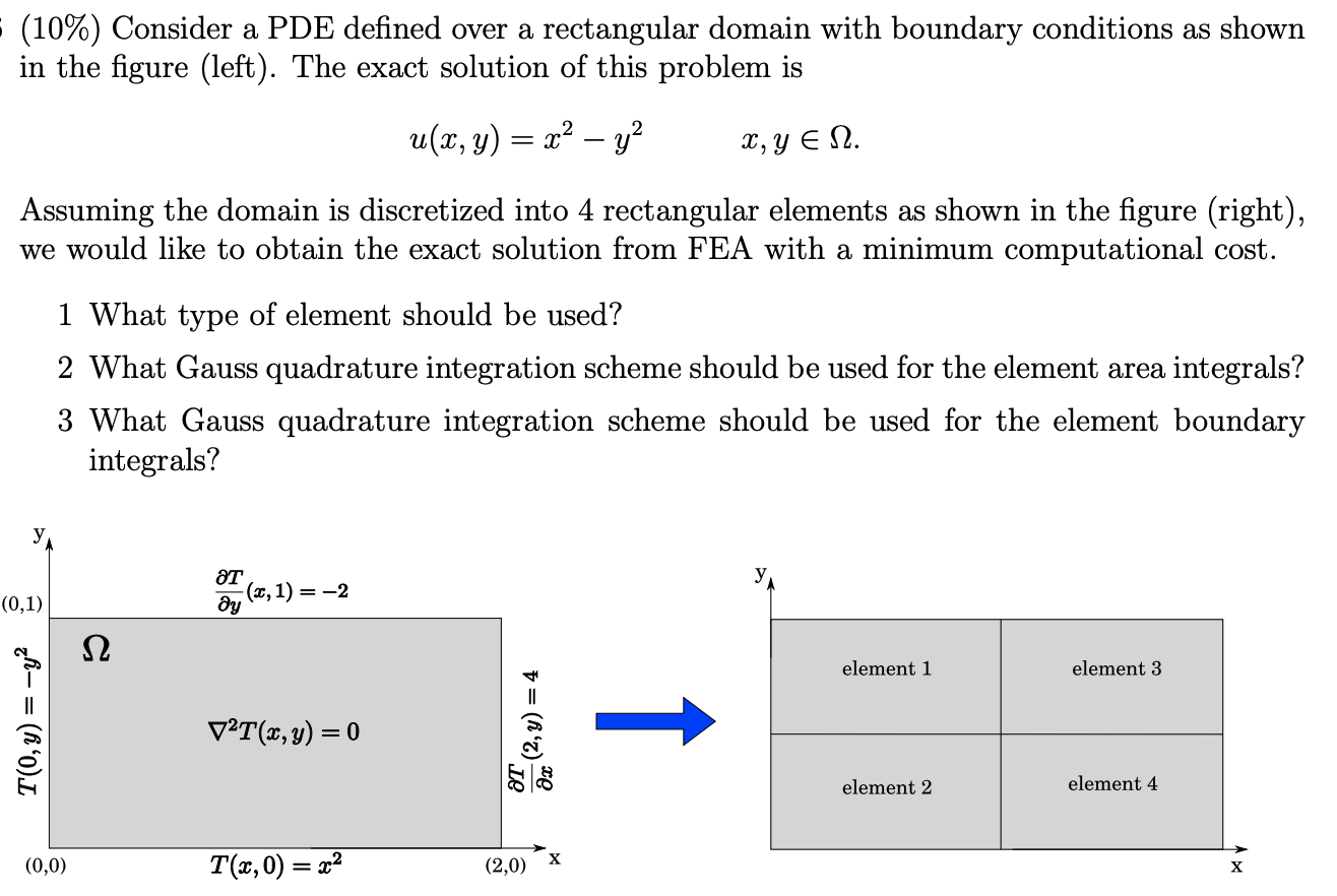 Solved (10%) ﻿Consider a PDE defined over a rectangular | Chegg.com