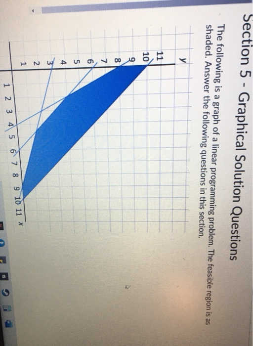 Solved Section 5 - Graphical Solution Questions The | Chegg.com