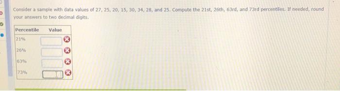 Solved Consider a sample with data values of 27, 25, 20, 15, | Chegg.com