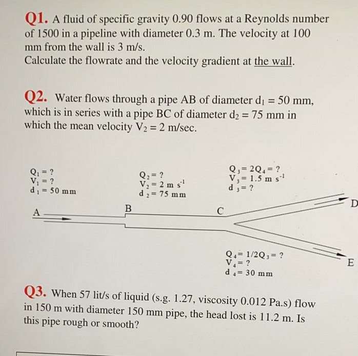 Solved Q1. A fluid of specific gravity 0.90 flows at a | Chegg.com