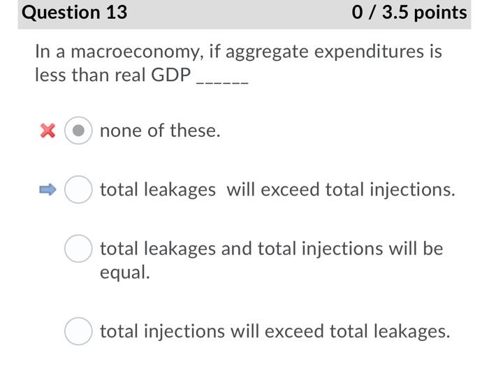Solved Question 6 0/3.5 points Expanded Rate of Return, r, | Chegg.com