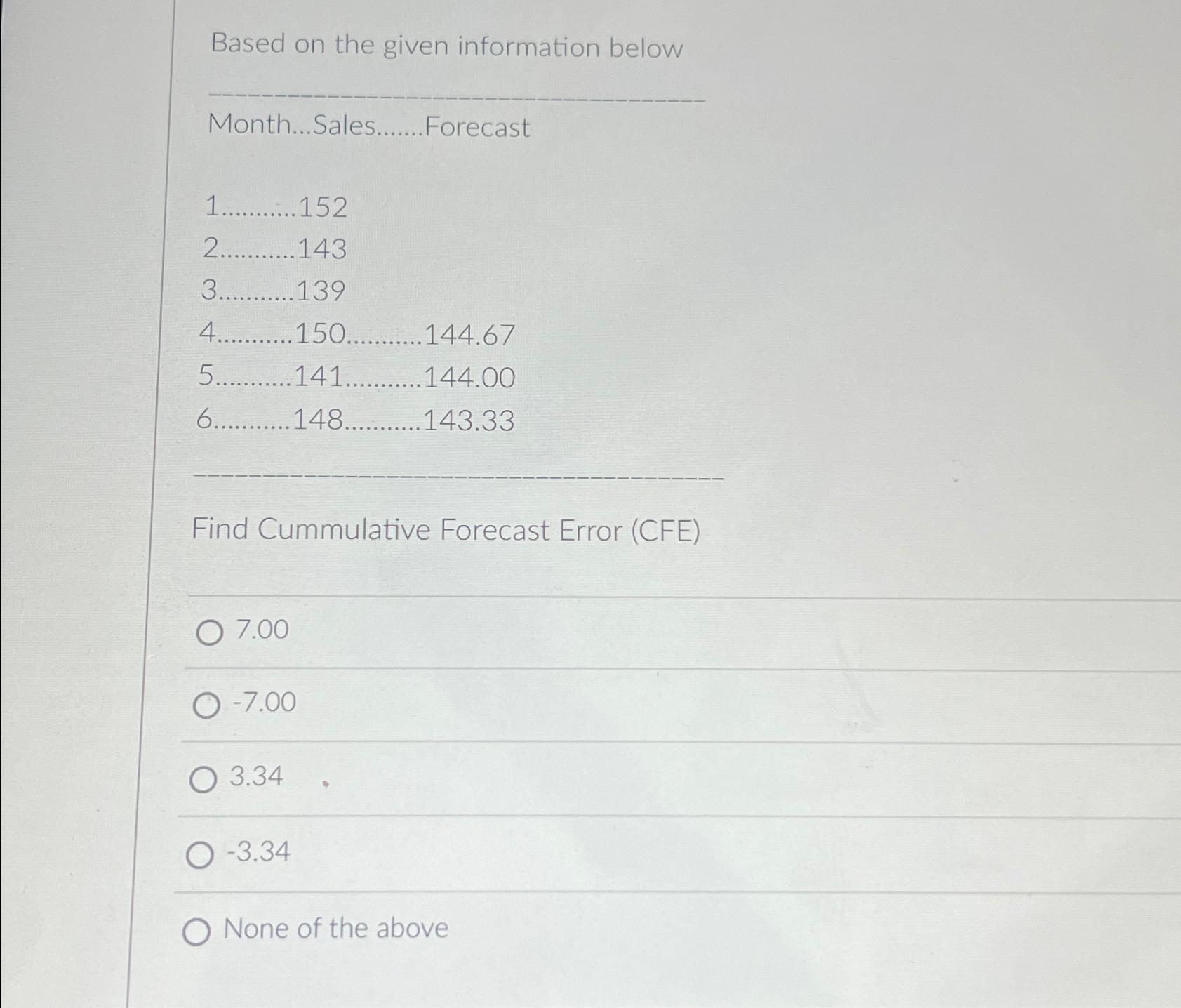 Solved Based on the given information belowMonth...Sales | Chegg.com