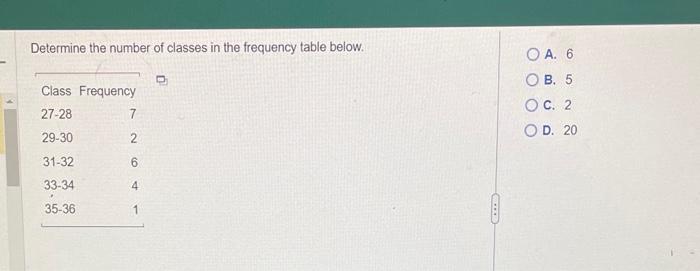 Solved Determine the number of classes in the frequency | Chegg.com