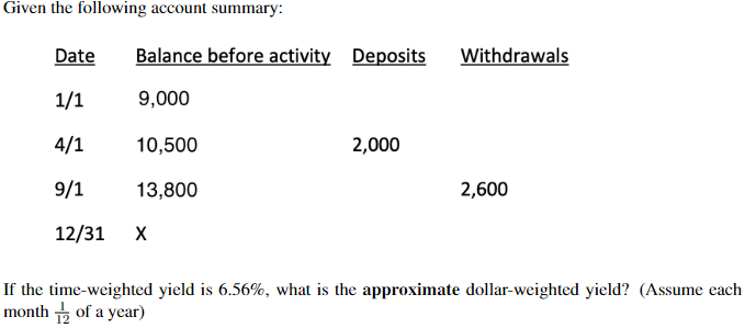 Solved Given the following account summary:If the | Chegg.com