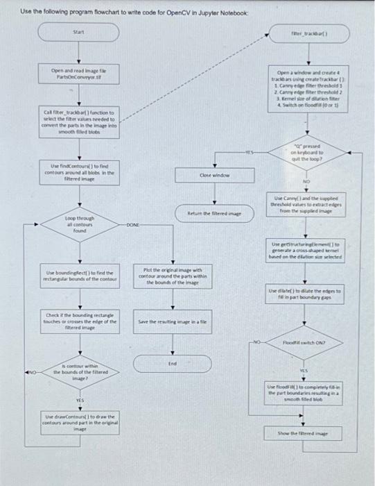 Solved Using the information given, write python code for | Chegg.com