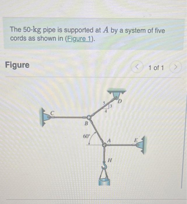 Solved The 50−kg Pipe Is Supported At A By A System Of Five