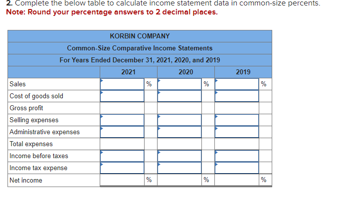 Solved Complete the below table to calculate income | Chegg.com