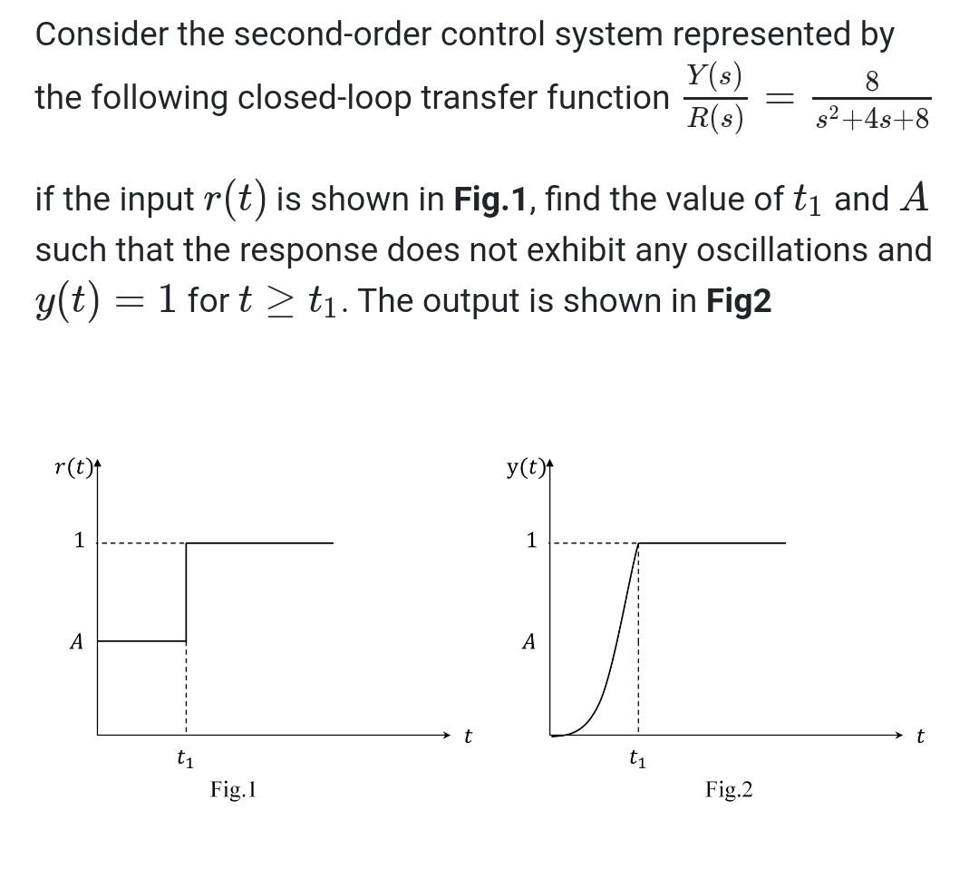 Solved Consider the second-order control system represented | Chegg.com