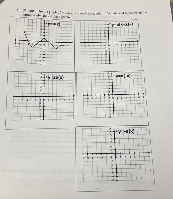 Solved 5) (8 points) Use the graph of y=a(x) to sketch the | Chegg.com