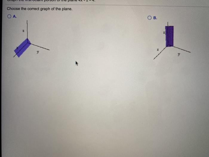 Solved Graph the first-octant portion of the plane 4x + z = | Chegg.com