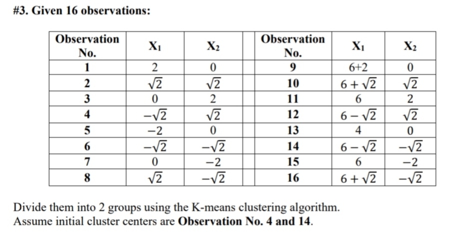 Solved Divide them into 2 ﻿groups using the k means | Chegg.com