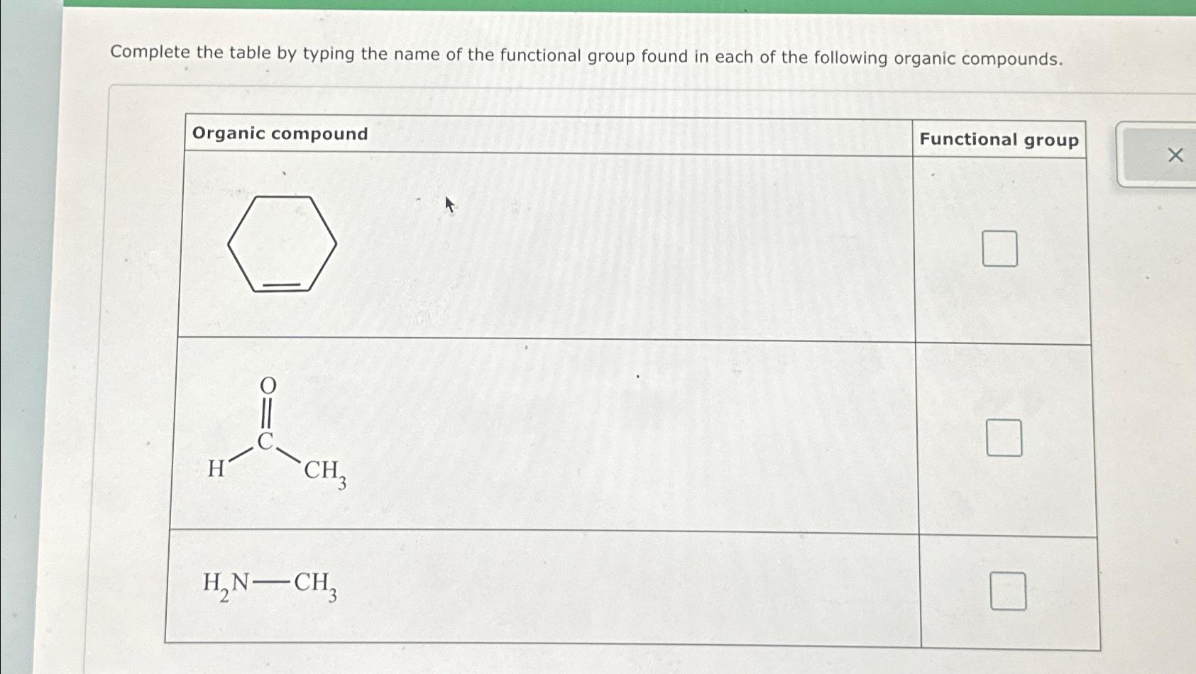 Solved Complete the table by typing the name of the | Chegg.com