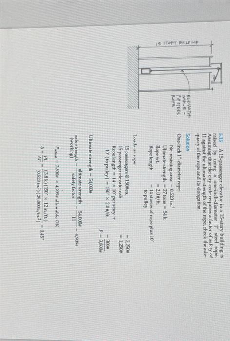 Solved 3) Rework example problem 5.15 in the textbook (pg. | Chegg.com