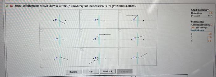 Solved (20\%) Problem 2: An object is placed in front of a | Chegg.com