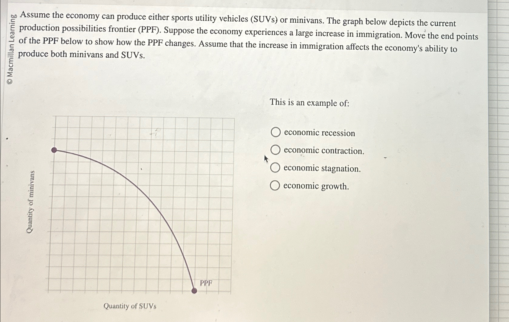Solved 덩Assume the economy can produce either sports utility | Chegg.com