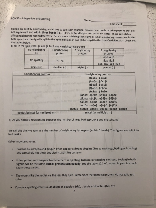 PCW16 - Integration and splitting Name: Time spent | Chegg.com