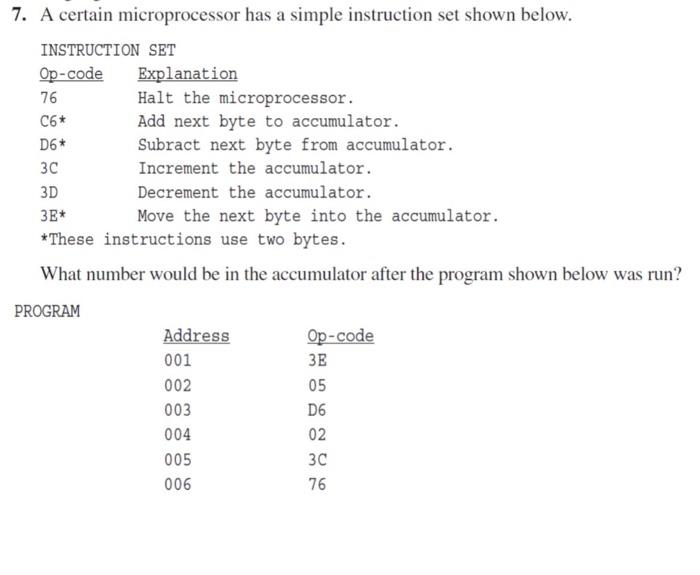 Solved 7. A certain microprocessor has a simple instruction | Chegg.com