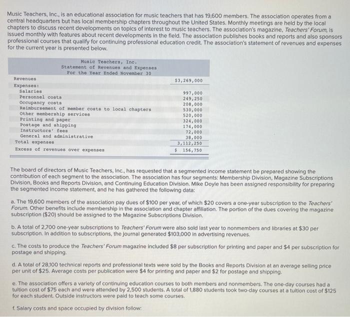 Solved Music Teachers, Inc., is an educational association | Chegg.com