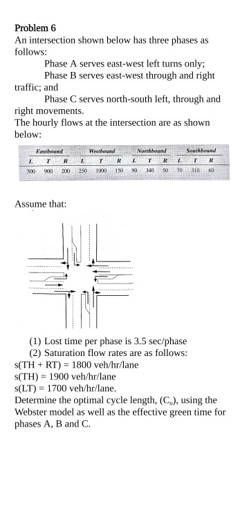 Solved Problem 6 An intersection shown below has three | Chegg.com