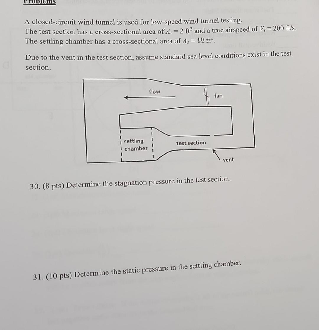 Solved A closed-circuit wind tunnel is used for low-speed | Chegg.com