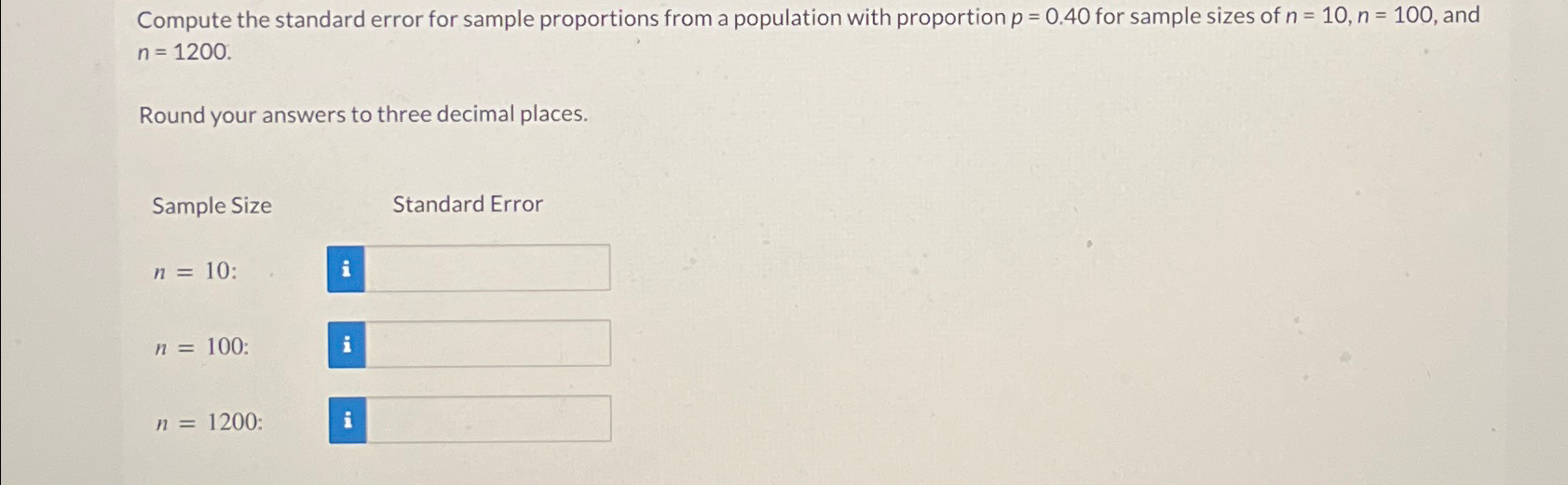 Solved Compute The Standard Error For Sample Proportions