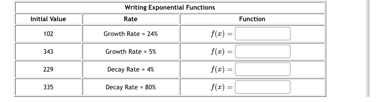 \table[[Writing Exponential Functions,,],[Initial | Chegg.com