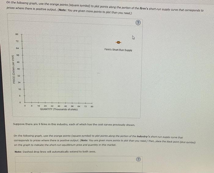 [Solved]: 6. Deriving the short-run supply curve Consider t