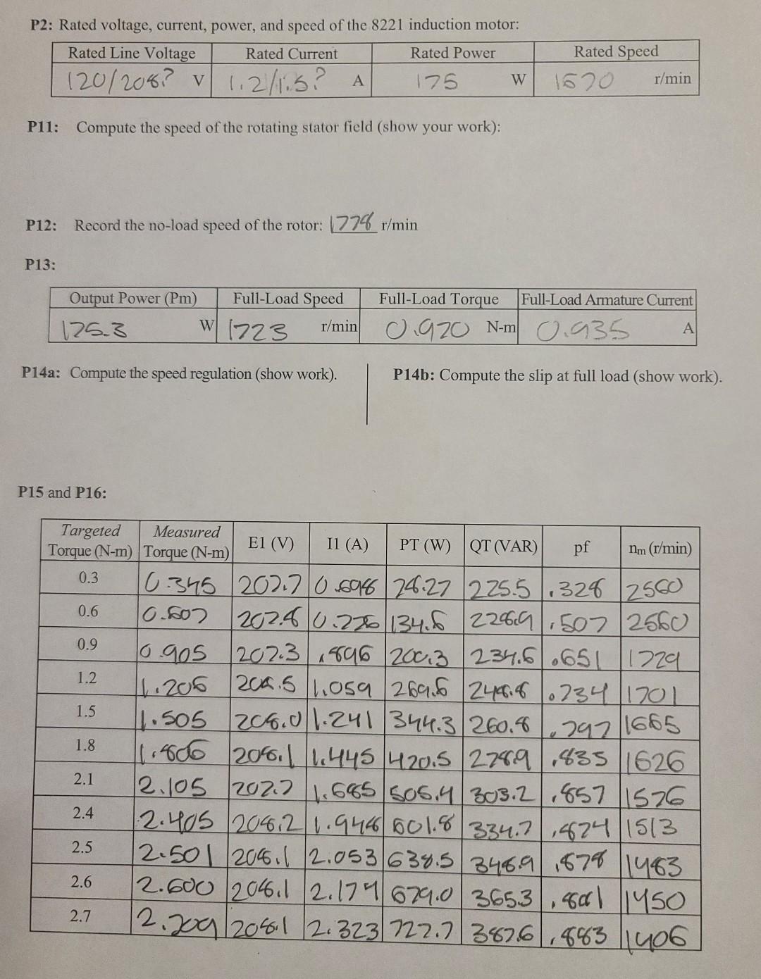 Solved P2: Rated voltage, current, power, and speed of the | Chegg.com