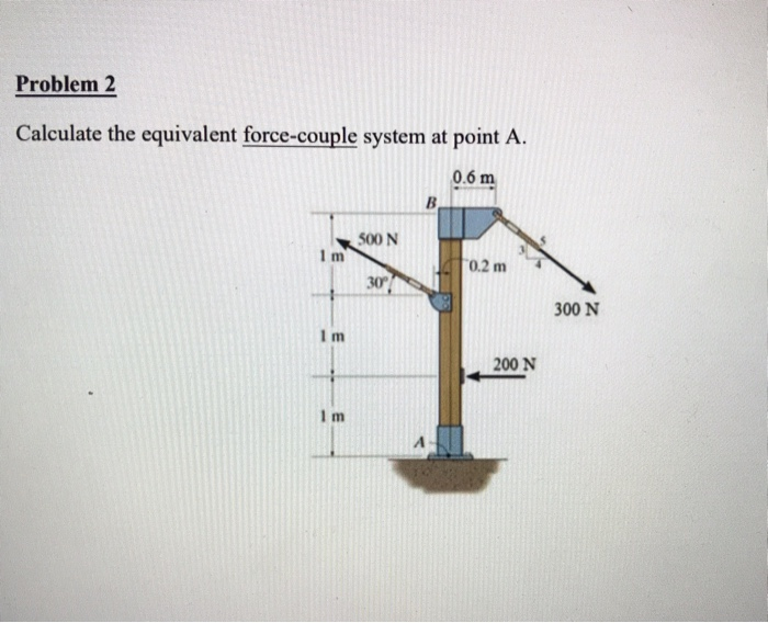 Solved Problem 2 Calculate the equivalent force-couple | Chegg.com