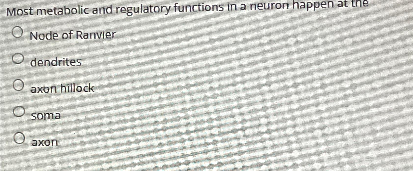 Solved Most metabolic and regulatory functions in a neuron | Chegg.com