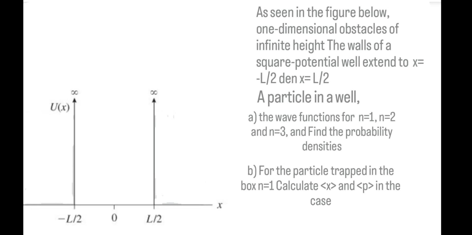 Solved As seen in the figure below, one-dimensional | Chegg.com