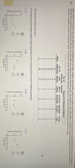 Solved This exercise contains andy part a a) Choose the | Chegg.com