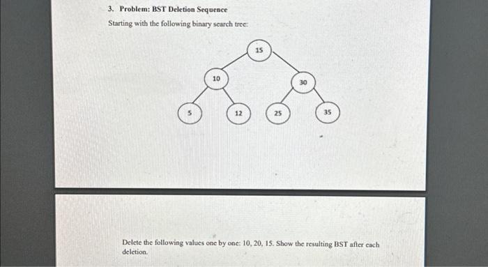 Solved 3. Problem: BST Deletion Sequence Starting with the | Chegg.com